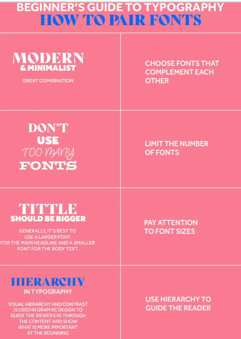 Typography – basics – A Level Media Studies 24-26