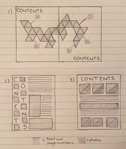 Contents Page conventions and preparation – A Level Media Studies 24-26